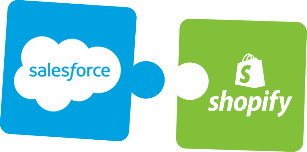 Salesforce Shopify Integration | Adita Technologies